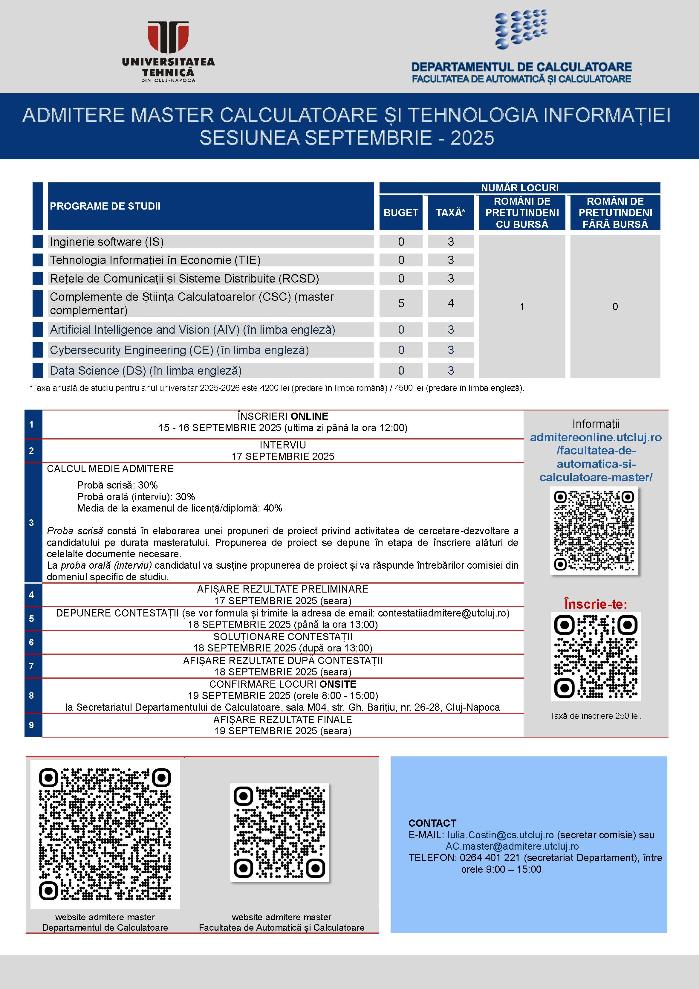 Afis Admitere Master Calculatoare si Tehnologia Informatiei - Septembrie 2025 - Facultatea de ...
